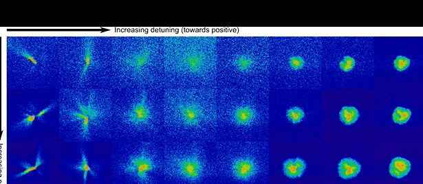 Bose Einstein Condensate Gif